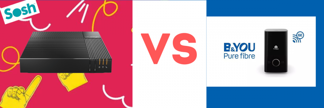 Boite Sosh ou box B&You : comparatif de prix, débit et avis